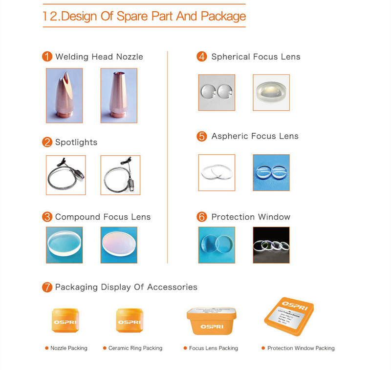 OSPRI LW410 Low and medium power welding head for 2000W/4000W fiber ...