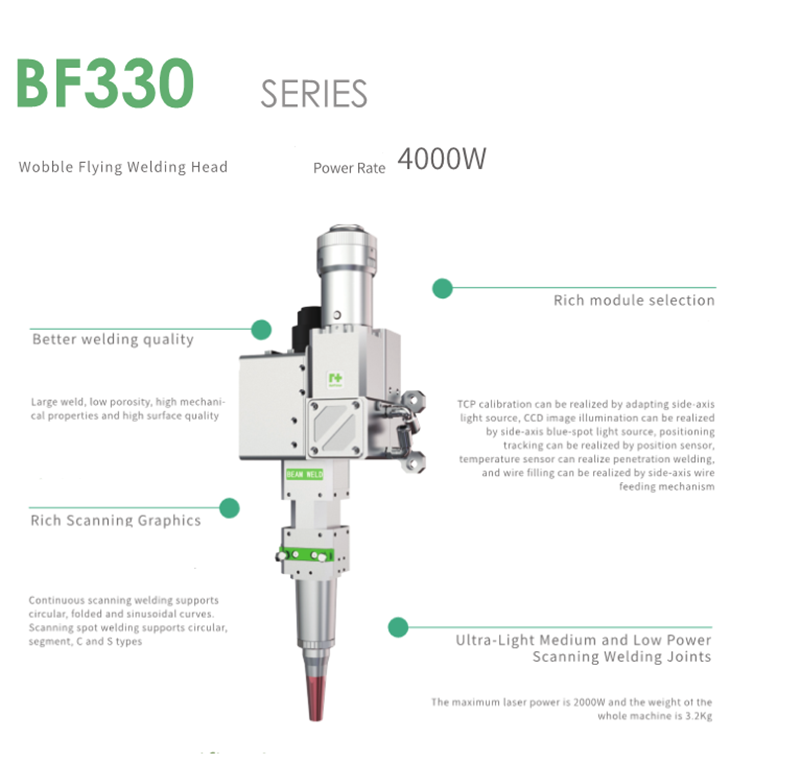 EMPOWER RAYTOOLS BF330 SERIES Wobble Flying Welding Head from China ...